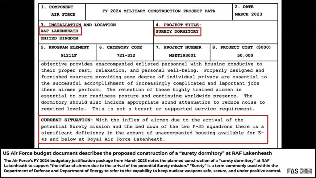 United States nuclear weapons, 2024 - Bulletin of the Atomic Scientists