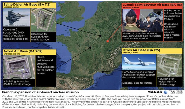 French nuclear weapons, 2025 - Bulletin of the Atomic Scientists